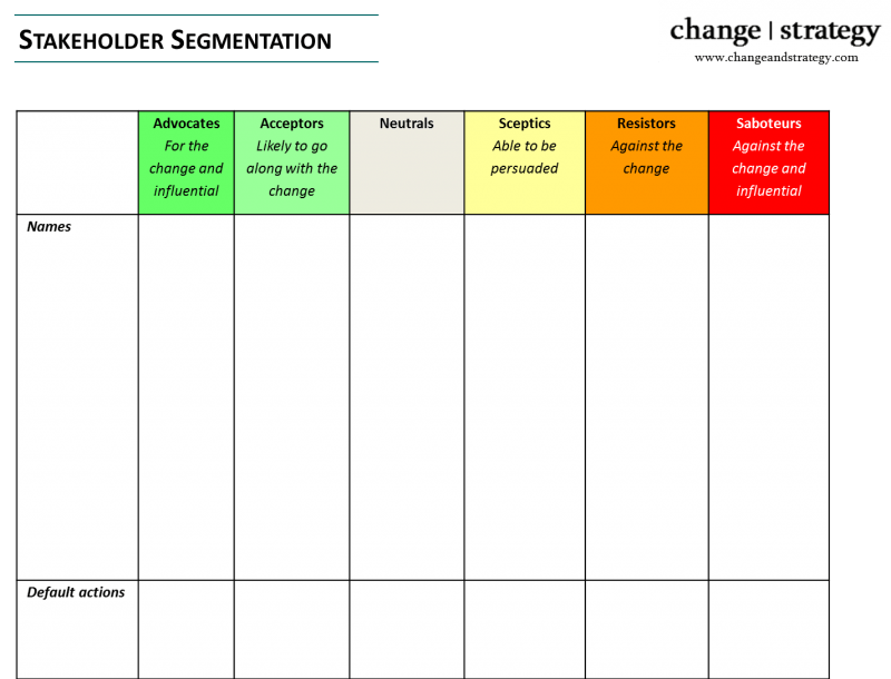 Stakeholder Segmentation icon - Change & Strategy