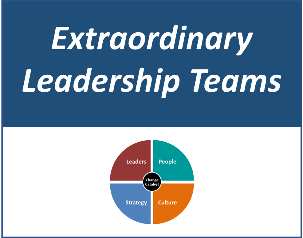Leadership Teams Tile - Change & Strategy